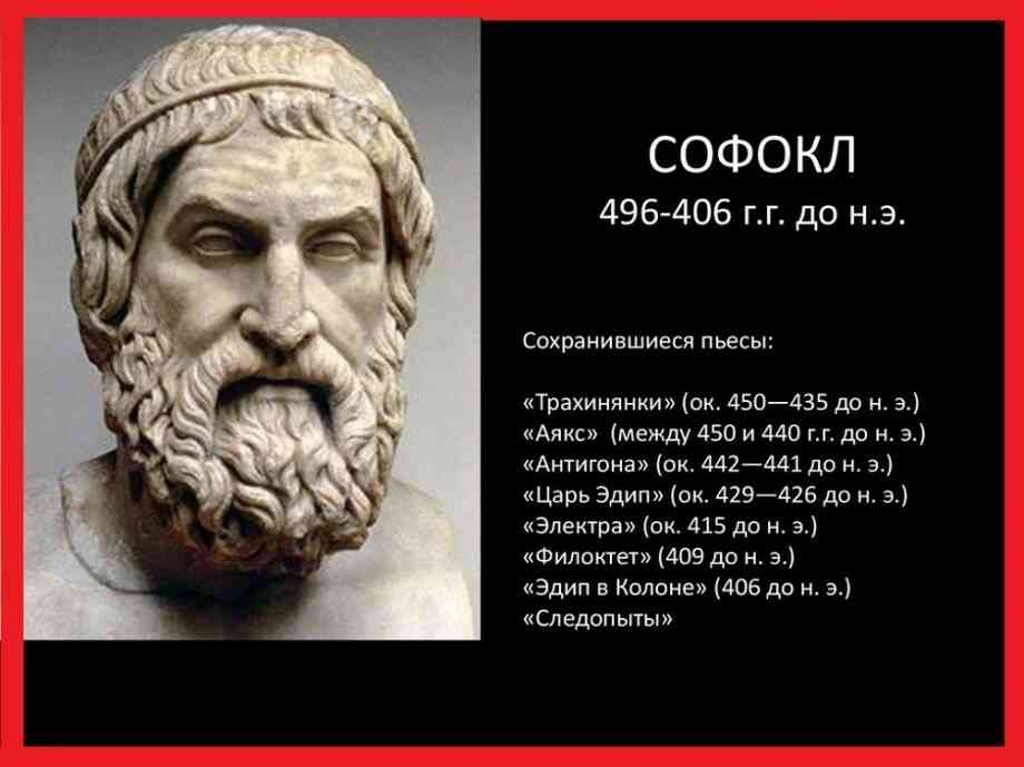 60 цікавих фактів про Софокла